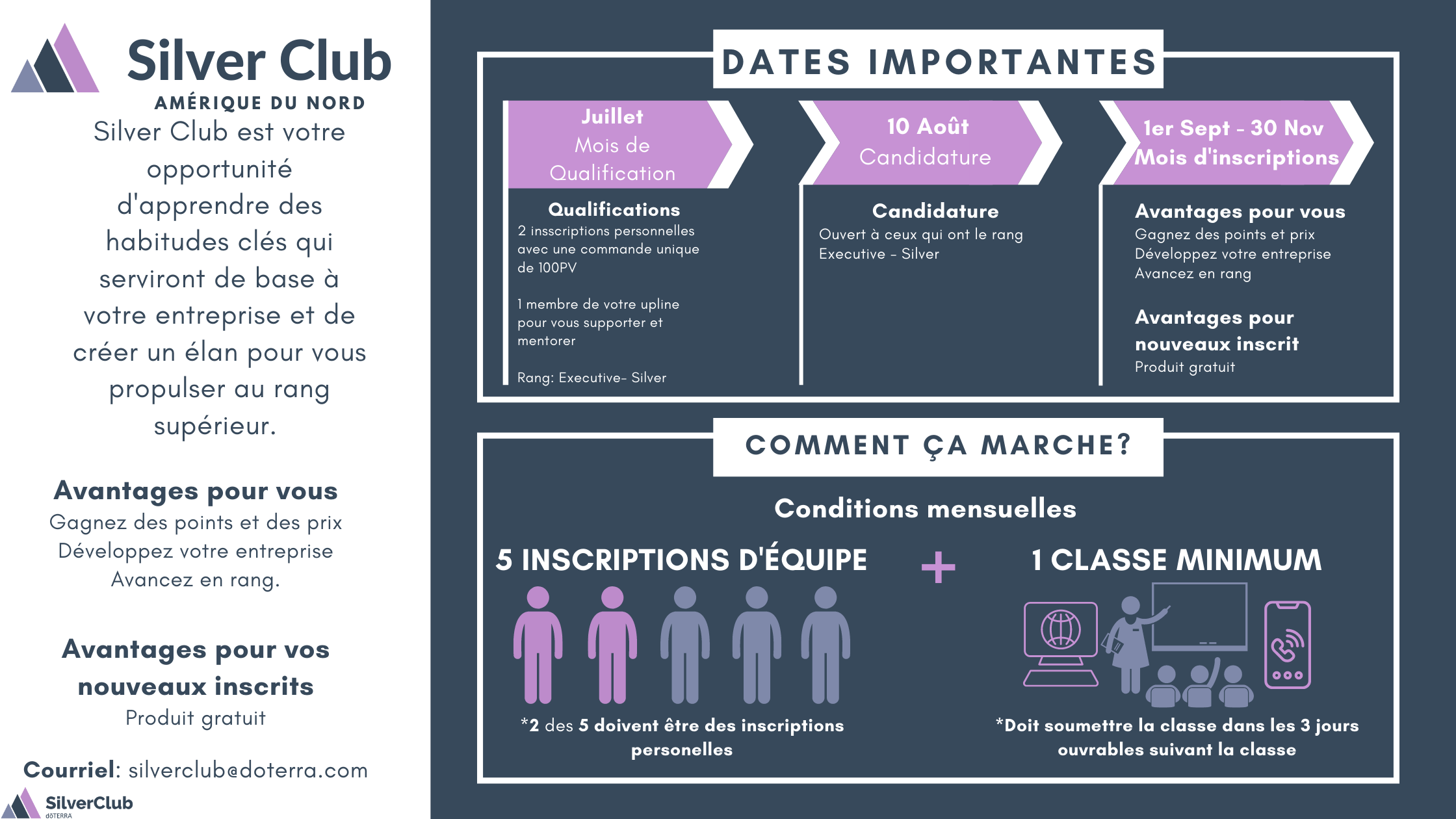 Silver Club | Huiles essentielles dōTERRA