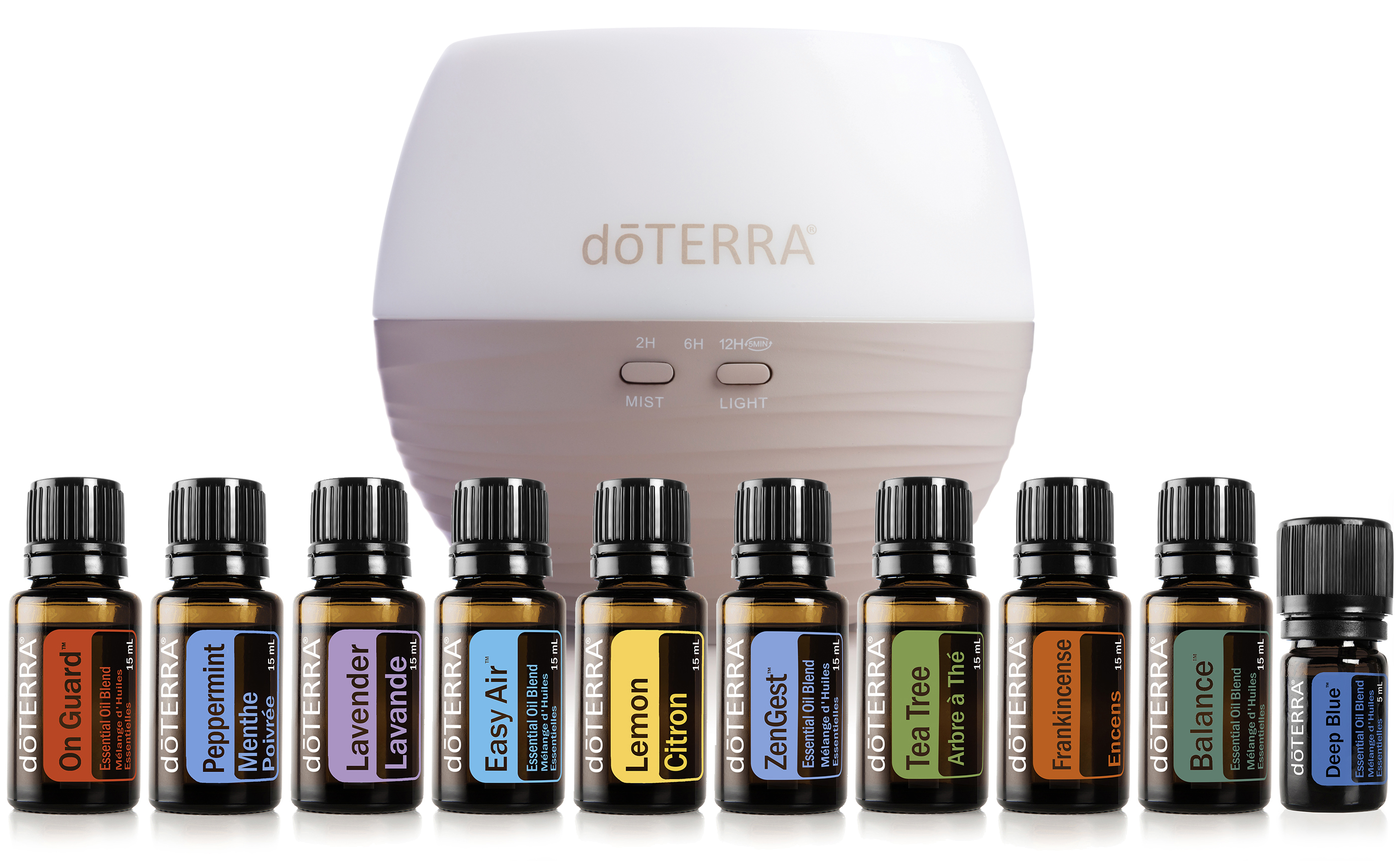 Doterra home essentials kit store