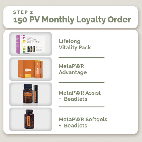 Earn $500 by Sharing the MetaPWR™ Metabolic System | doTERRA Essential Oils